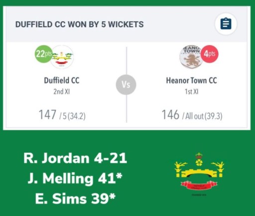 Home [duffieldcc.co.uk]